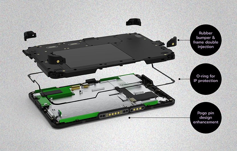 Sysgration’s Rugged Tablet PC reference design for DMS - AMD SYSGRATION