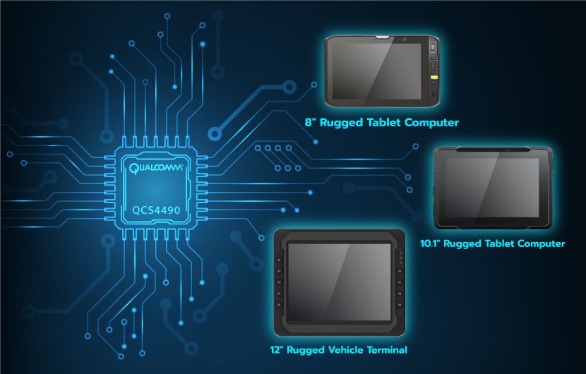 How Sysgration’s Reference Design Uses the Qualcomm QCS4490 Processor ...